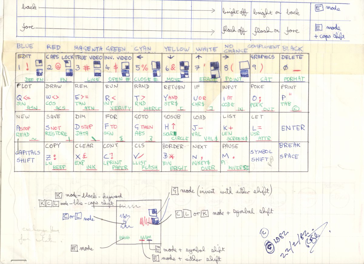 Rick Dickinson: The Enigma of Design (Part 2) – The Polymath Perspective