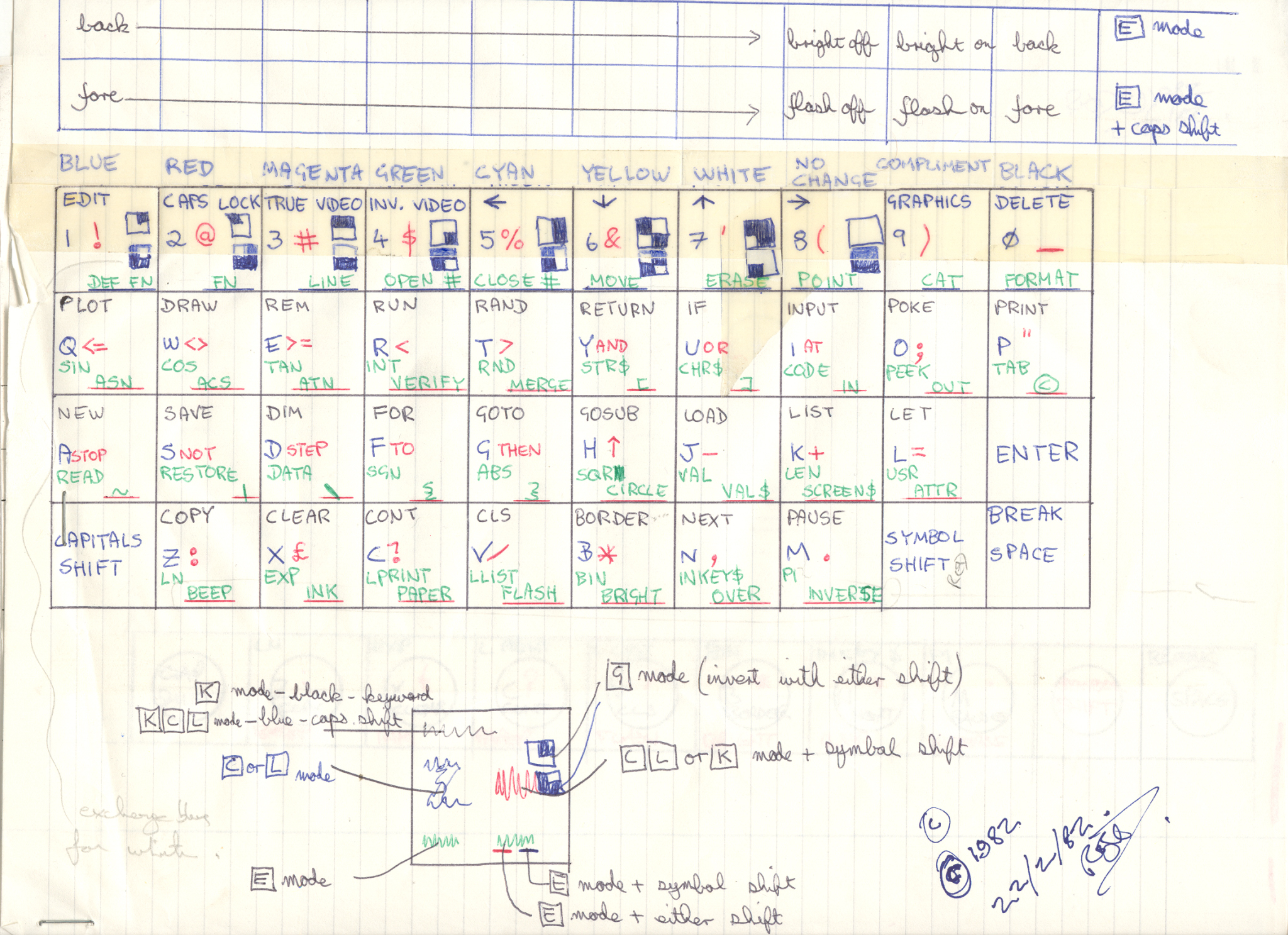 Rick Dickinson: The Enigma of Design (Part 2) – The Polymath Perspective
