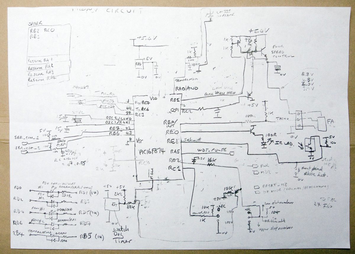 Brian Flint: Using EPROMs and PICs (Part 1) – The Polymath Perspective